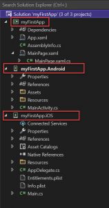 Xamarin Project Structure - Jayant Tripathy