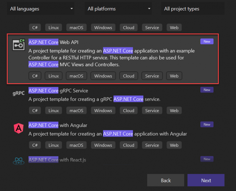 Jwt Authentication And Authorization With Identity Framework In Net