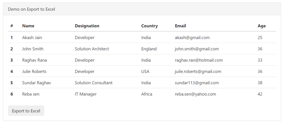 Export Data To Excel In Angular Beginner s Guide Jayant Tripathy