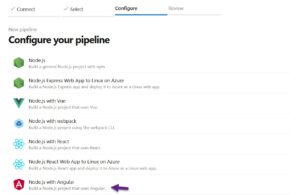 Deploying Angular apps in Azure Blob Storage with CI/CD Integration 🚀 ...